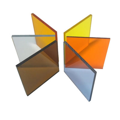 Clear PETG Sheet factory, Buy good price PLA Sheet Roll products